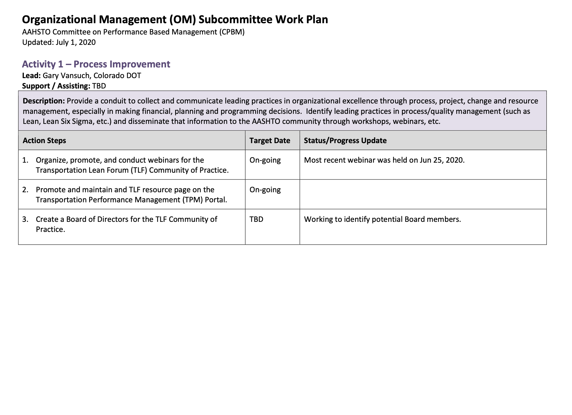 OM Work Plan Thumbnail – The TAM Portal