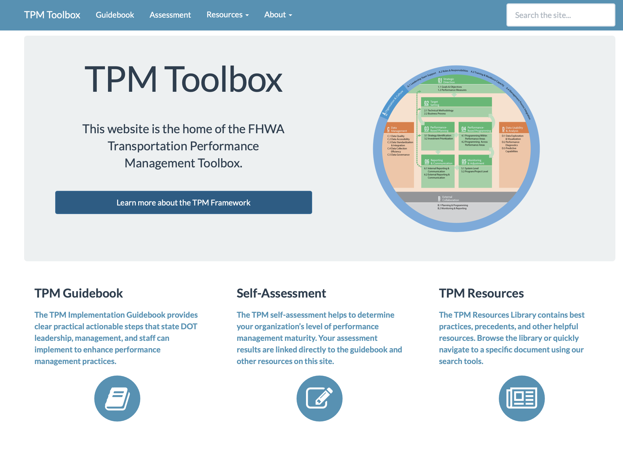 Screen Shot 2021-06-02 at 5.16.01 PM – The TAM Portal